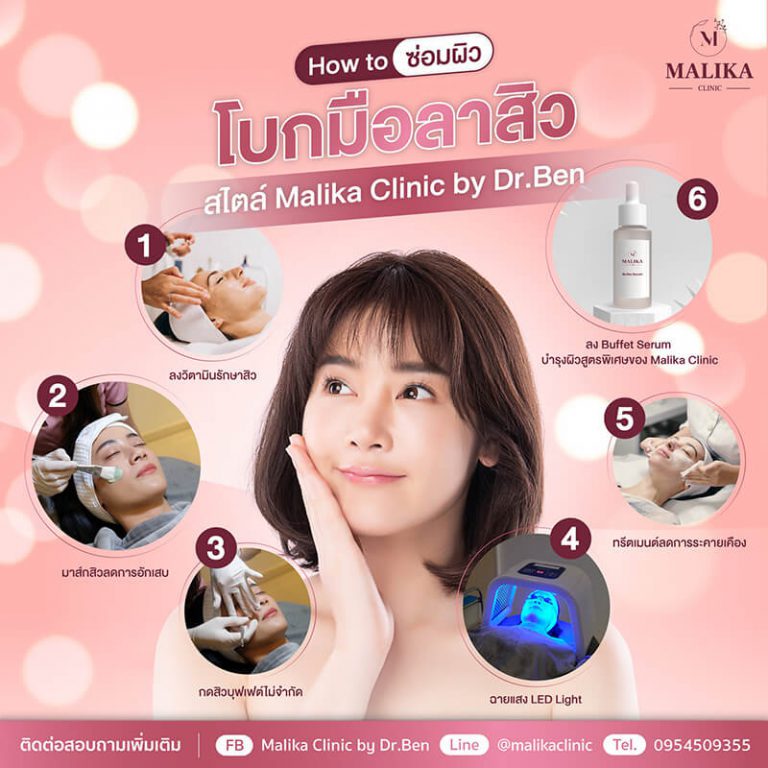 Promotion Acne - Malika Clinic by Dr. Ben